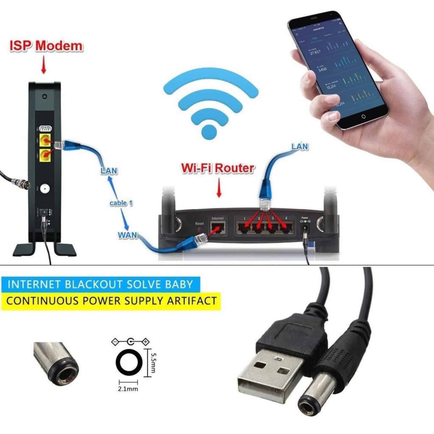 USB to DC Cable 12V to 5V - Power Up Your Router or Modem | SHOPEE MALL ...