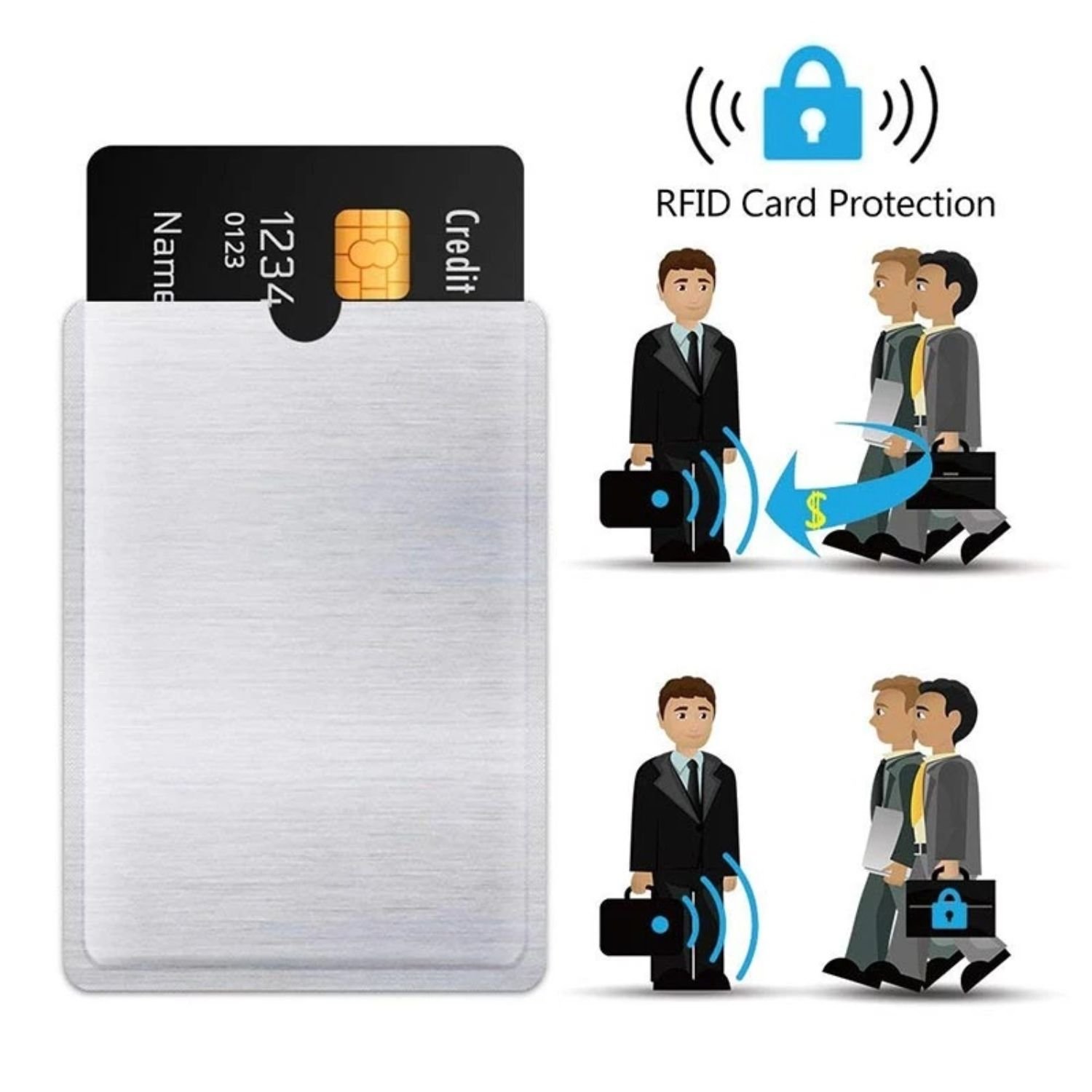 Protect Your Cards with RFID Protection Anti-Scan Sleeves - 5-Pack ...
